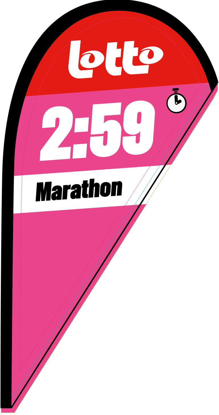 Praktische info 2025 - European Running Championships